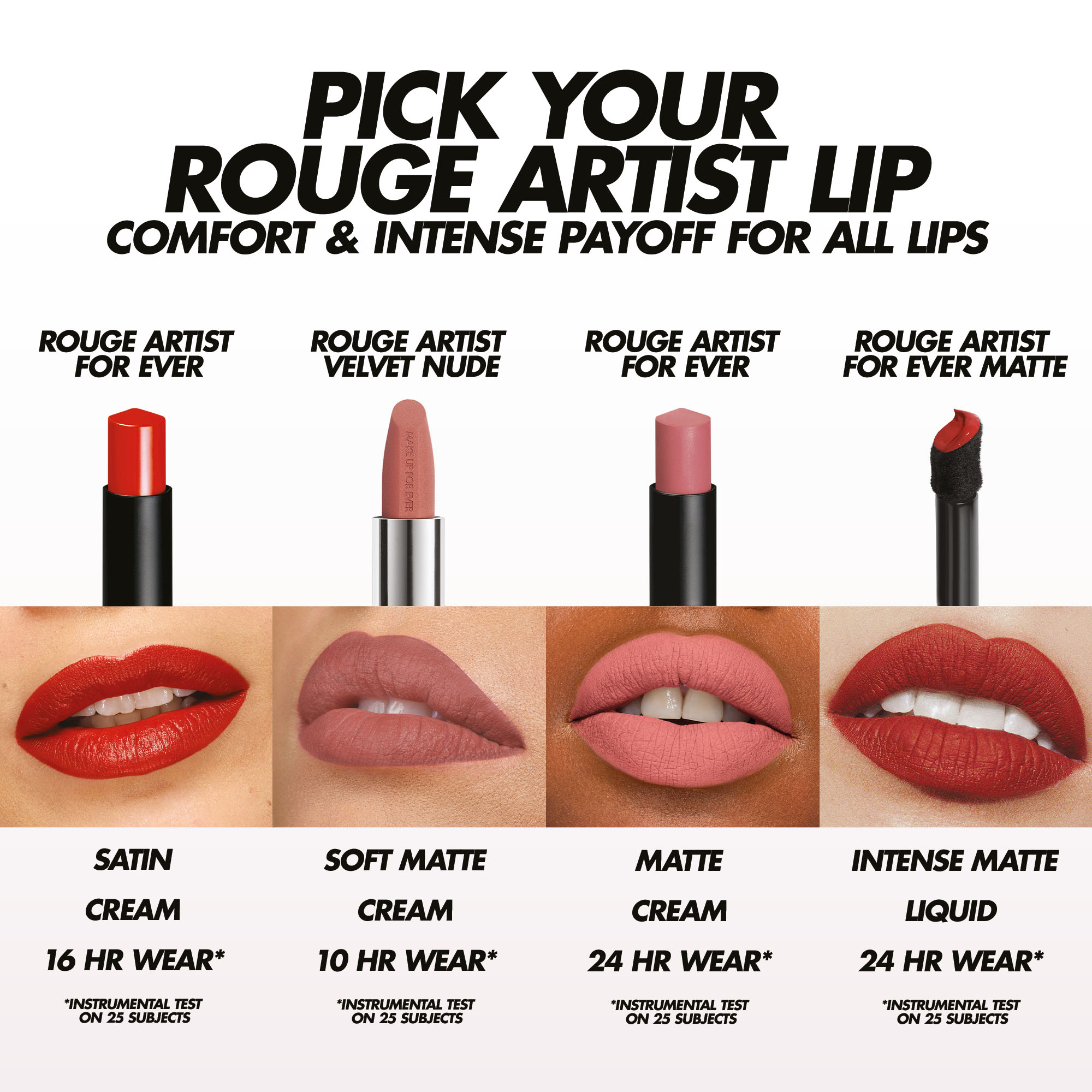 The Rouge Artist For Ever - Matte #100 | Make Up For Ever UAE