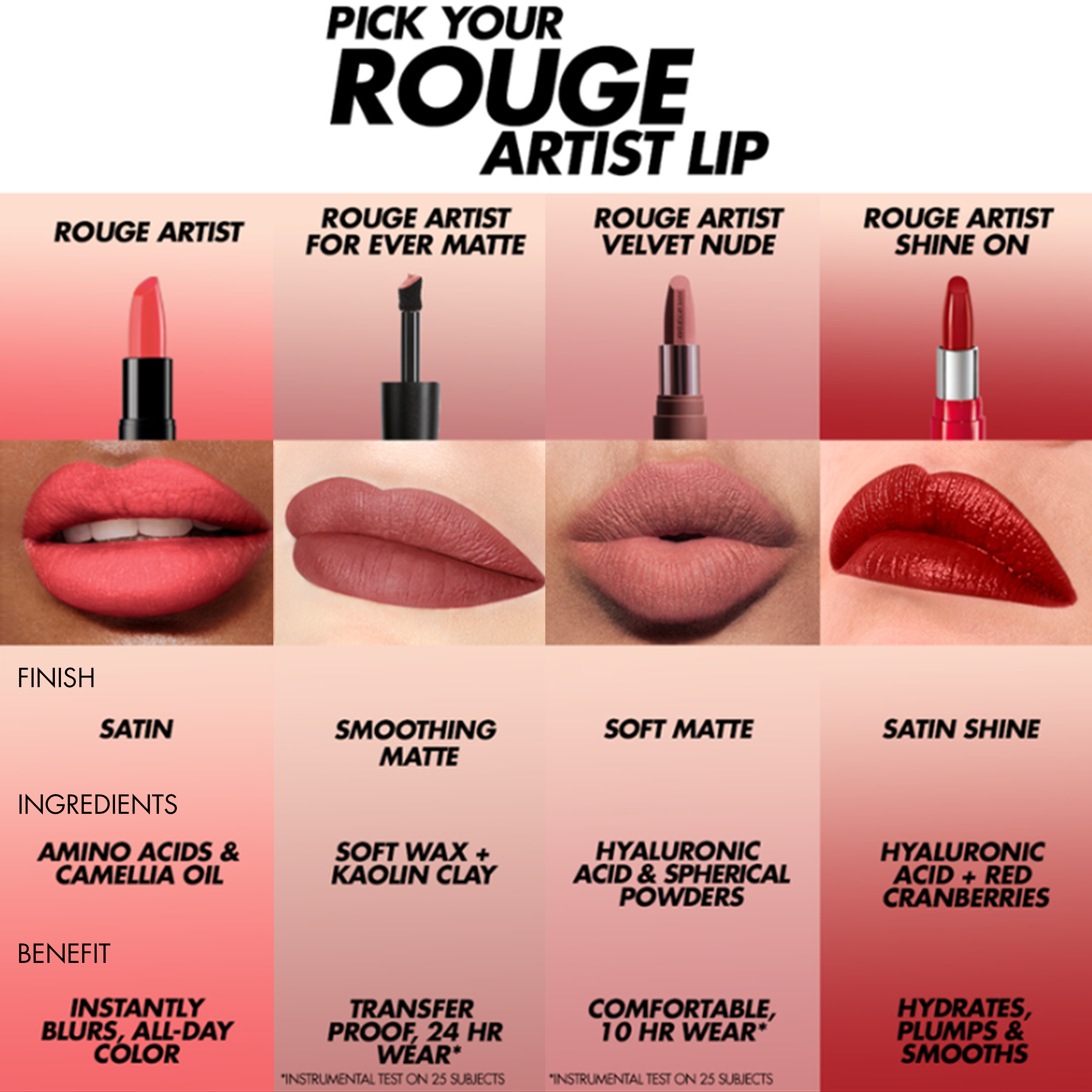 The Rouge Artist Matte Lipstick #106 | Make Up For Ever UAE